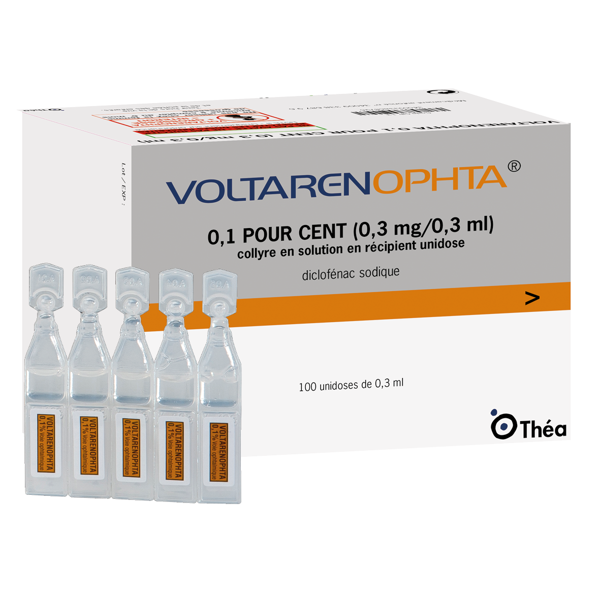 Produits – Théa Pharma